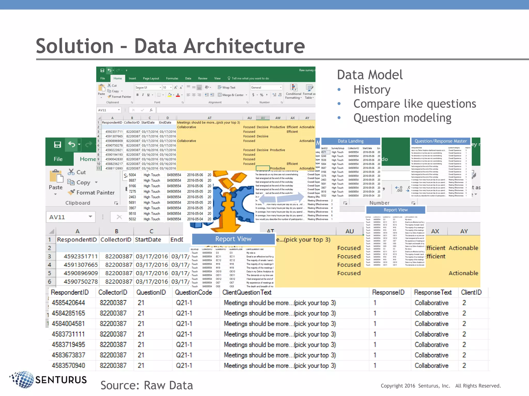 Case Study: Visualizing Complex Data in Tableau | PDF