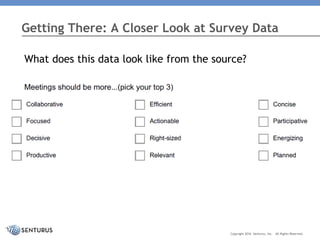 Case Study: Visualizing Complex Data in Tableau | PDF