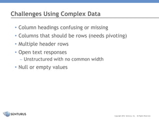 Case Study: Visualizing Complex Data in Tableau | PDF