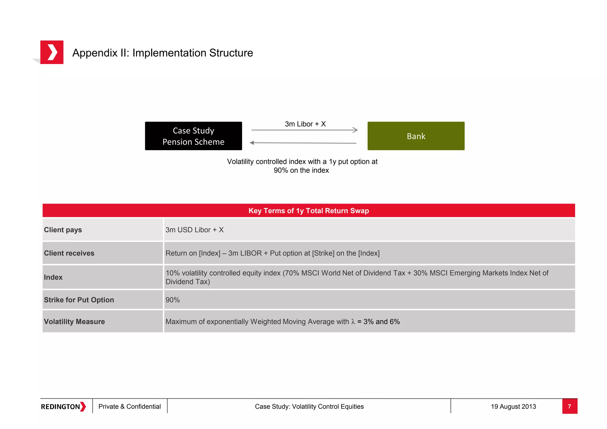 Case Study: Volatility Control Equities | PPTX | Stocks and Bonds ...