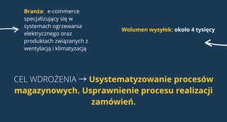 Wdrożenie systemu WMS | ecommerce | procesy magazynowe | PPT