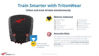 Case study: Masters swimmer's achievements using Tritonwear | PDF
