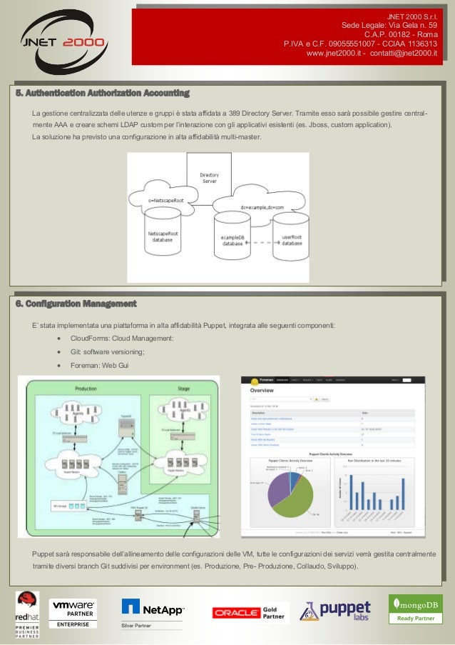 Case study Workflow Automation