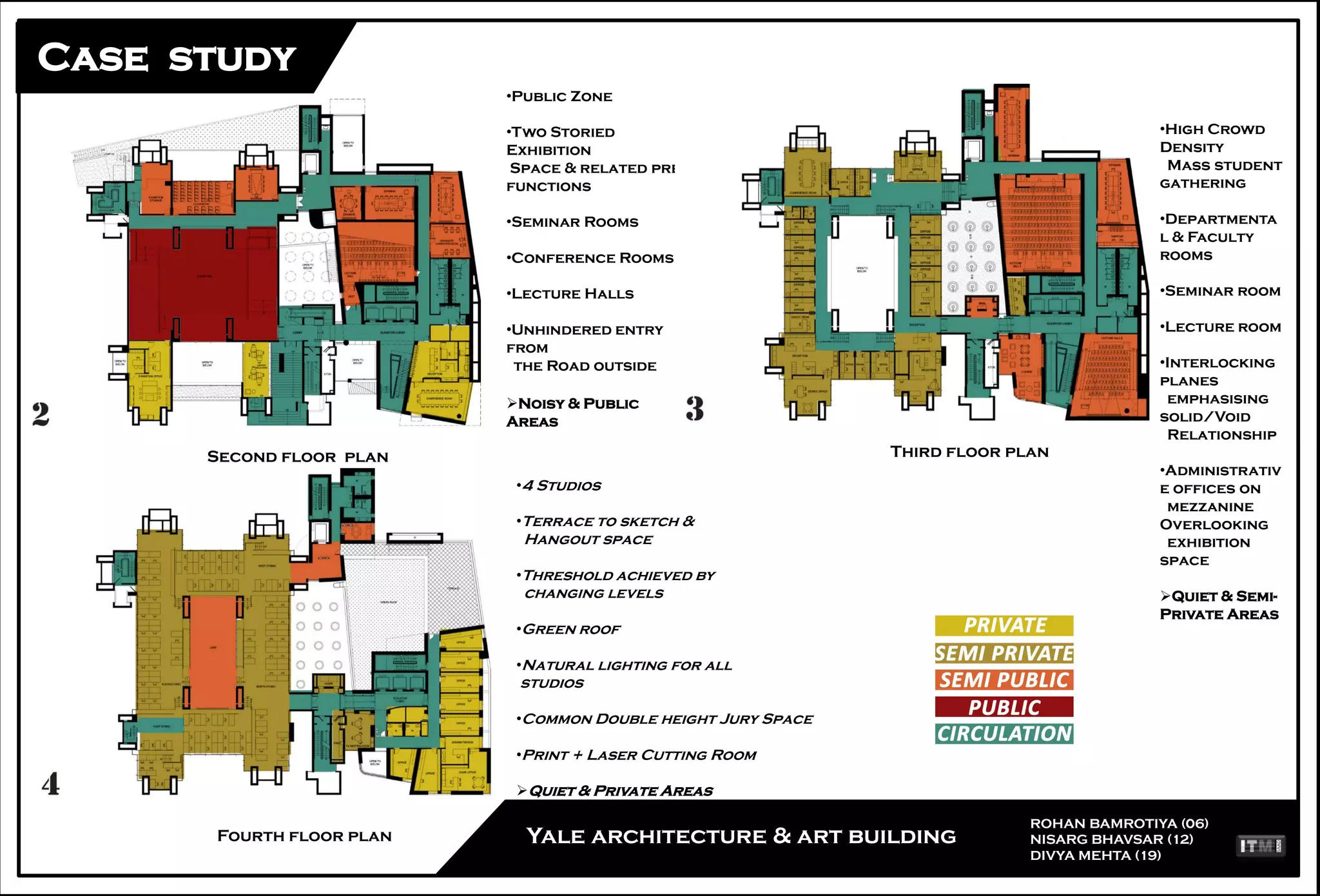 architecture Case study yale university | PDF