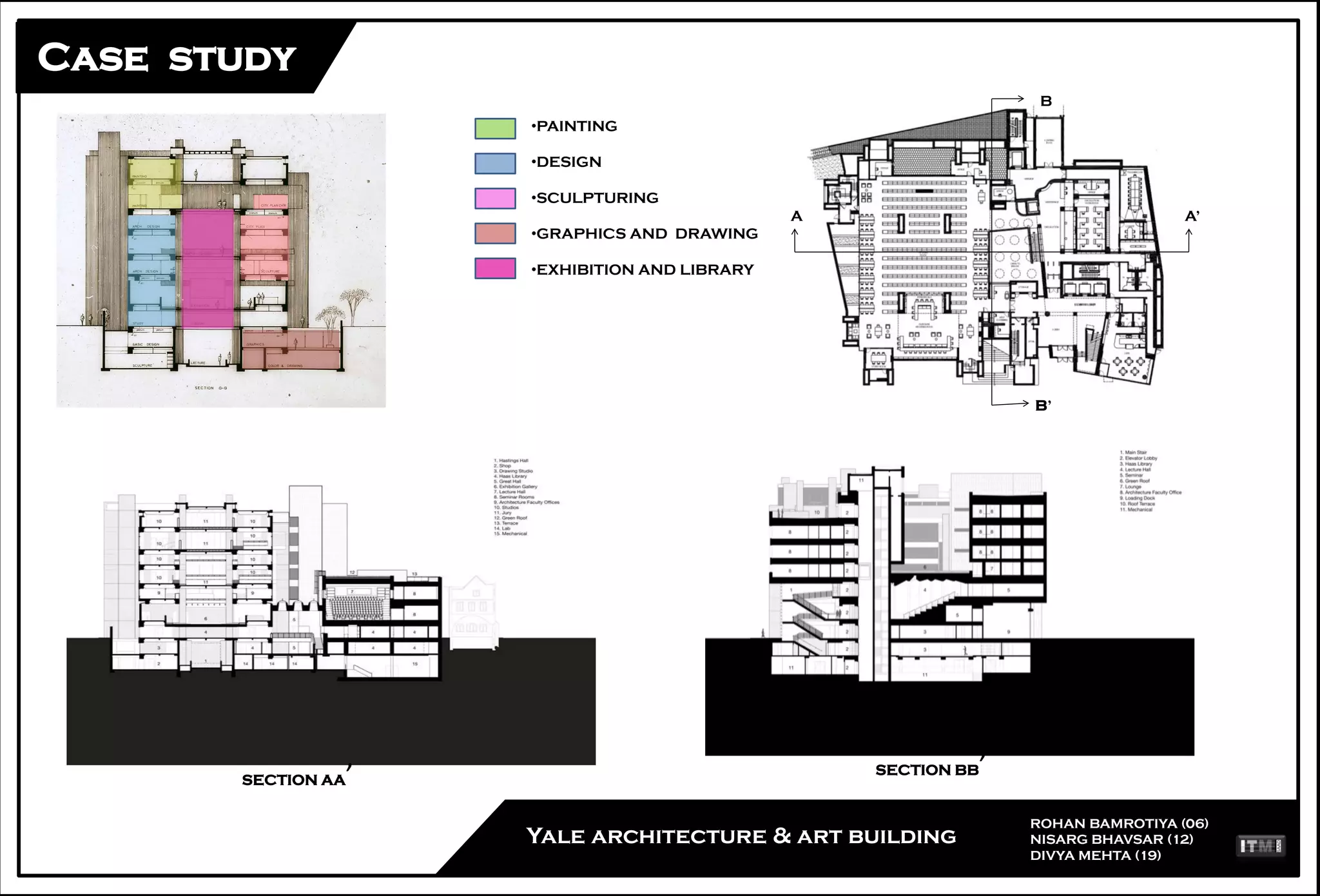 architecture Case study yale university | PDF