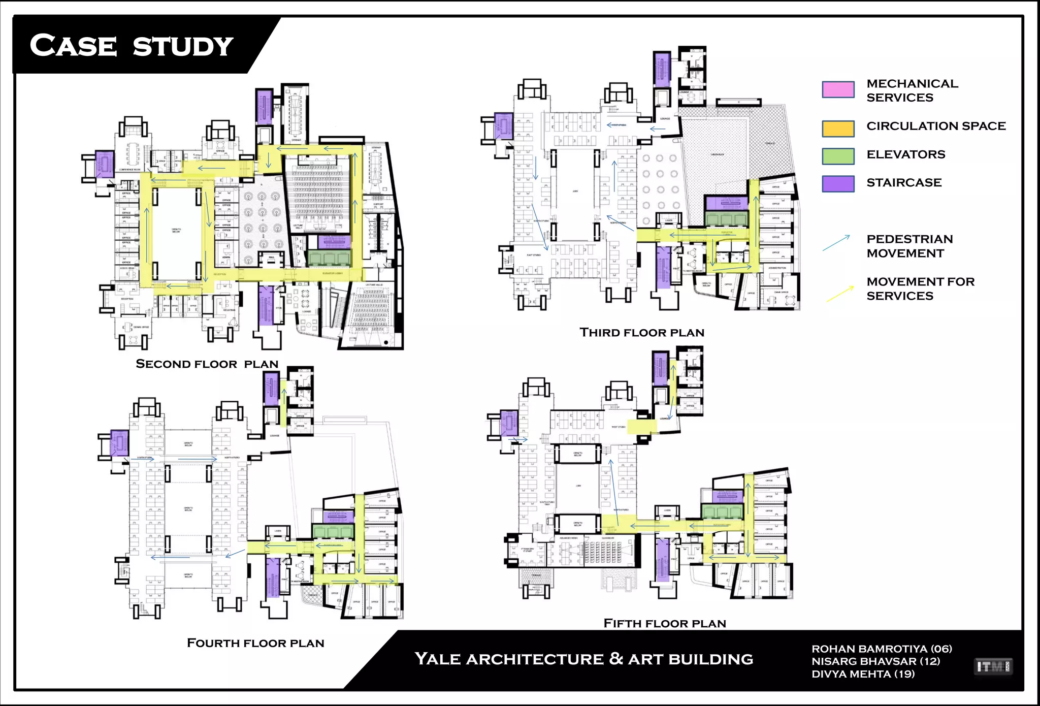 architecture Case study yale university | PDF