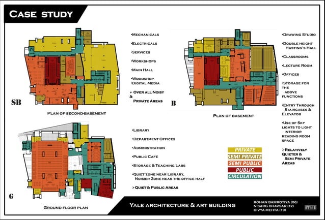 architecture Case study yale university | PDF