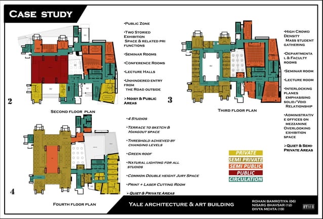 architecture Case study yale university | PDF