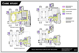 architecture Case study yale university | PDF