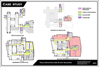 architecture Case study yale university | PDF