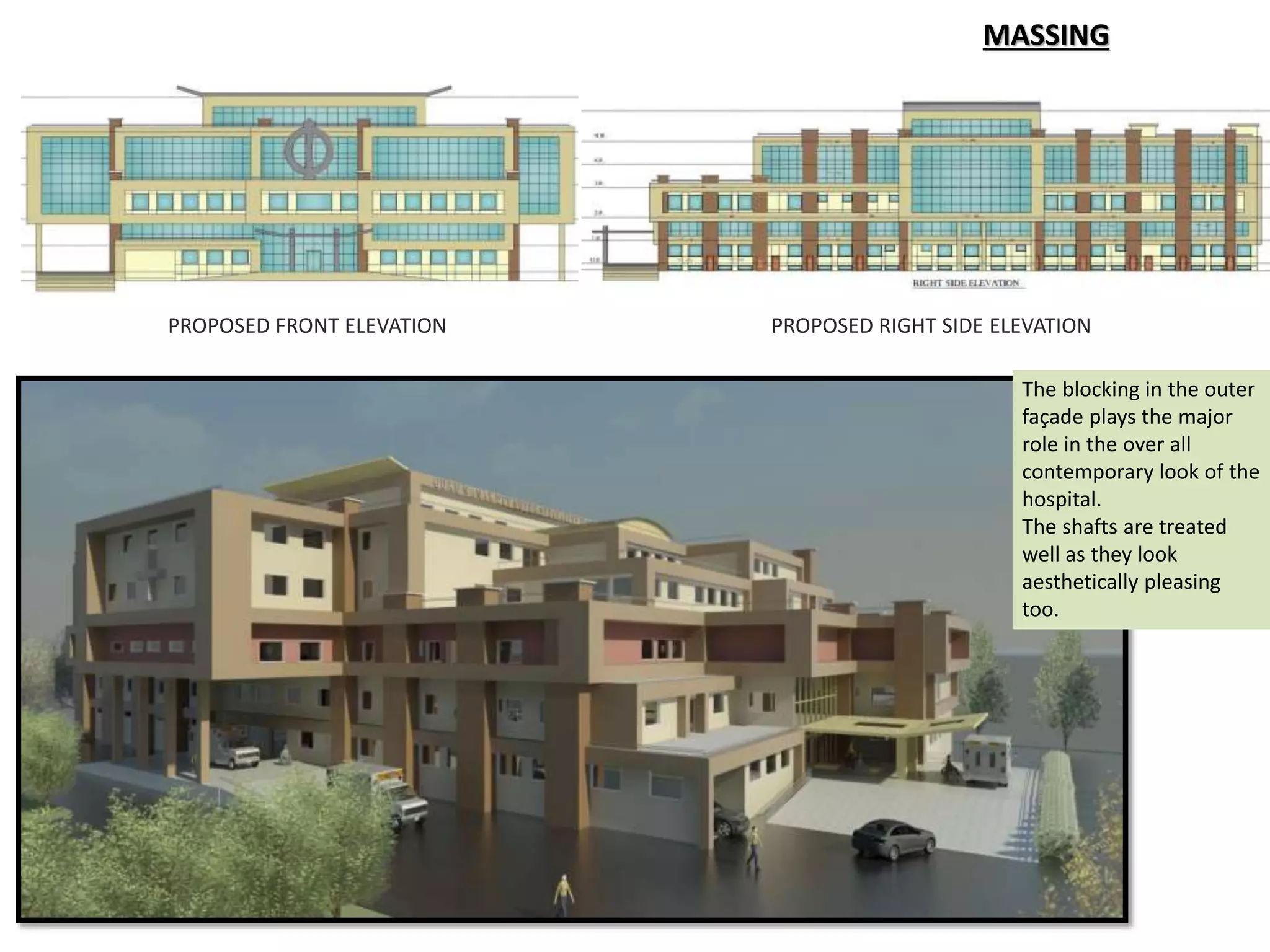 Casestudy hospital taran taran | PPTX
