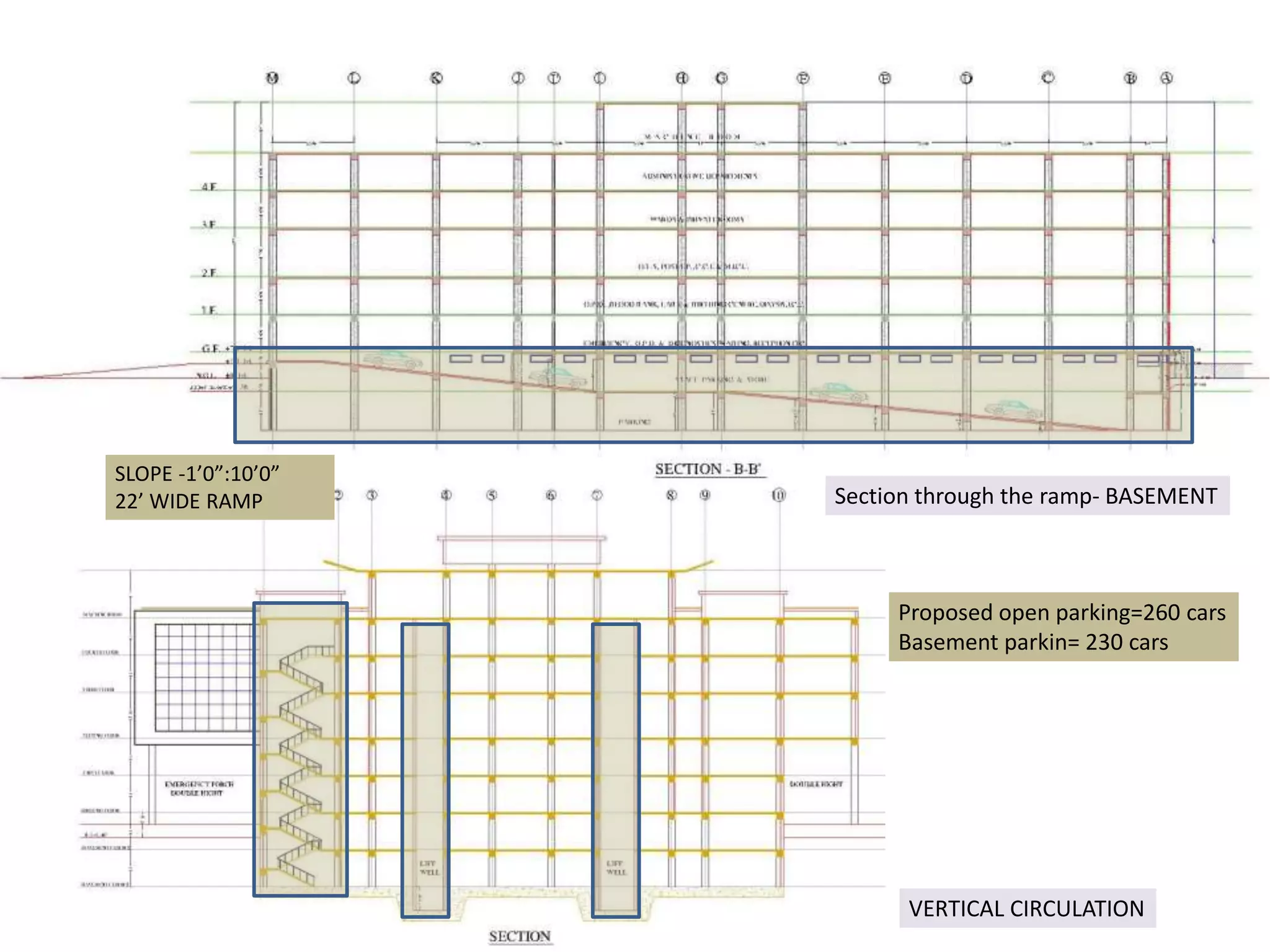 Casestudy hospital taran taran | PPTX