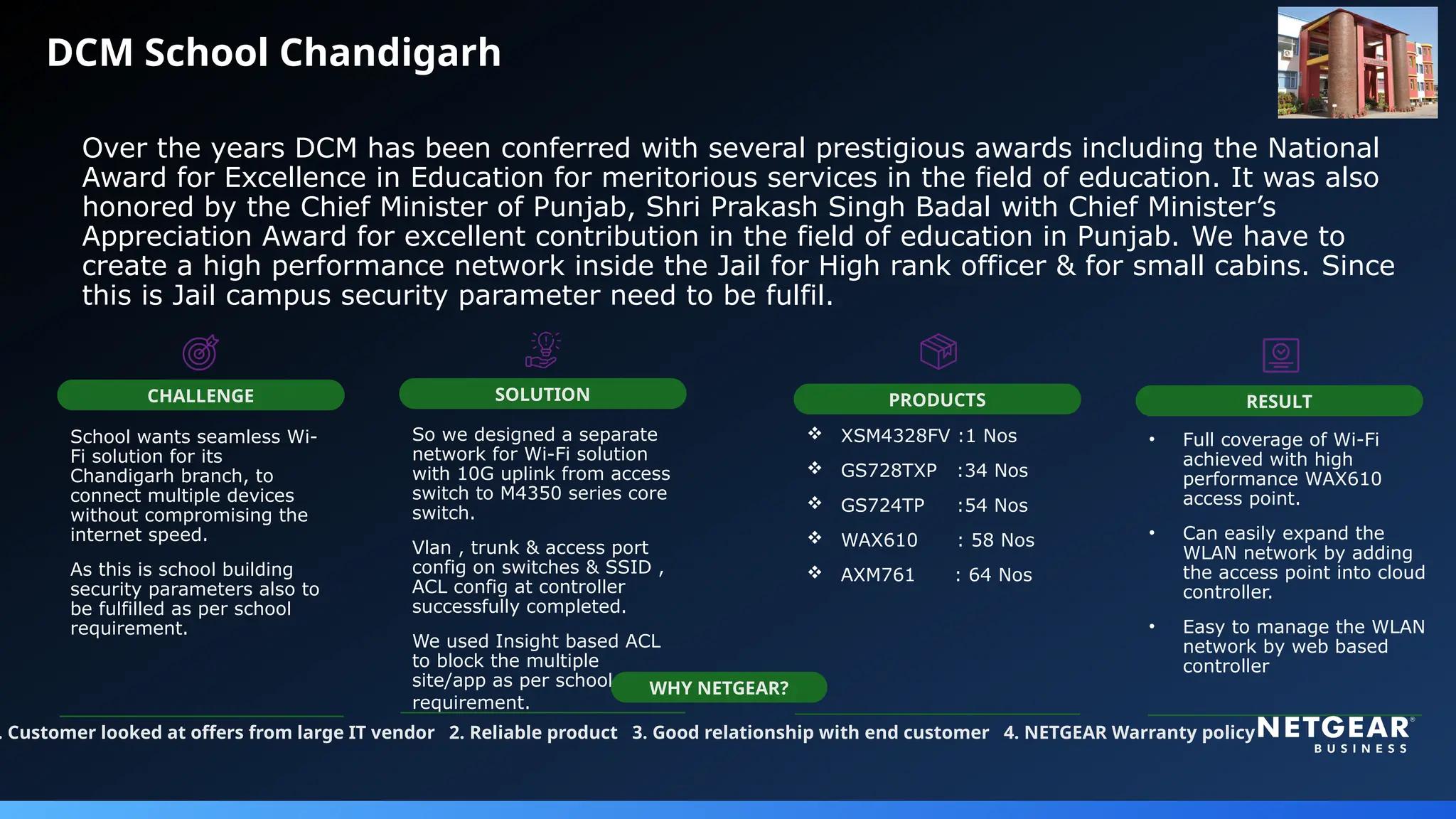 Case stydy DCM School Chandigarh Switching & wifi.pptx