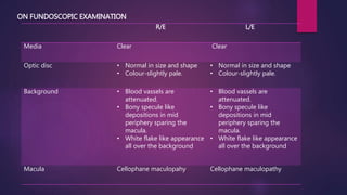Case summary | PPTX