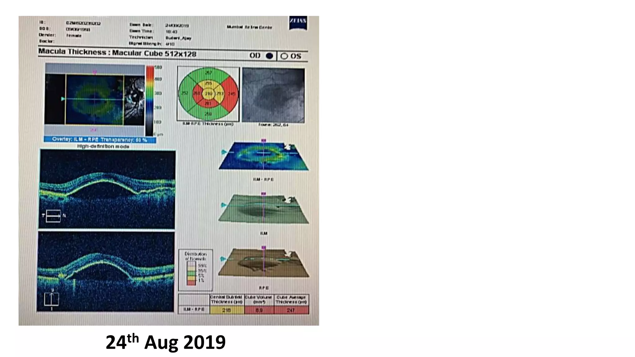 Cases with PAGENAX -DR AJAY DUDANI | PPTX