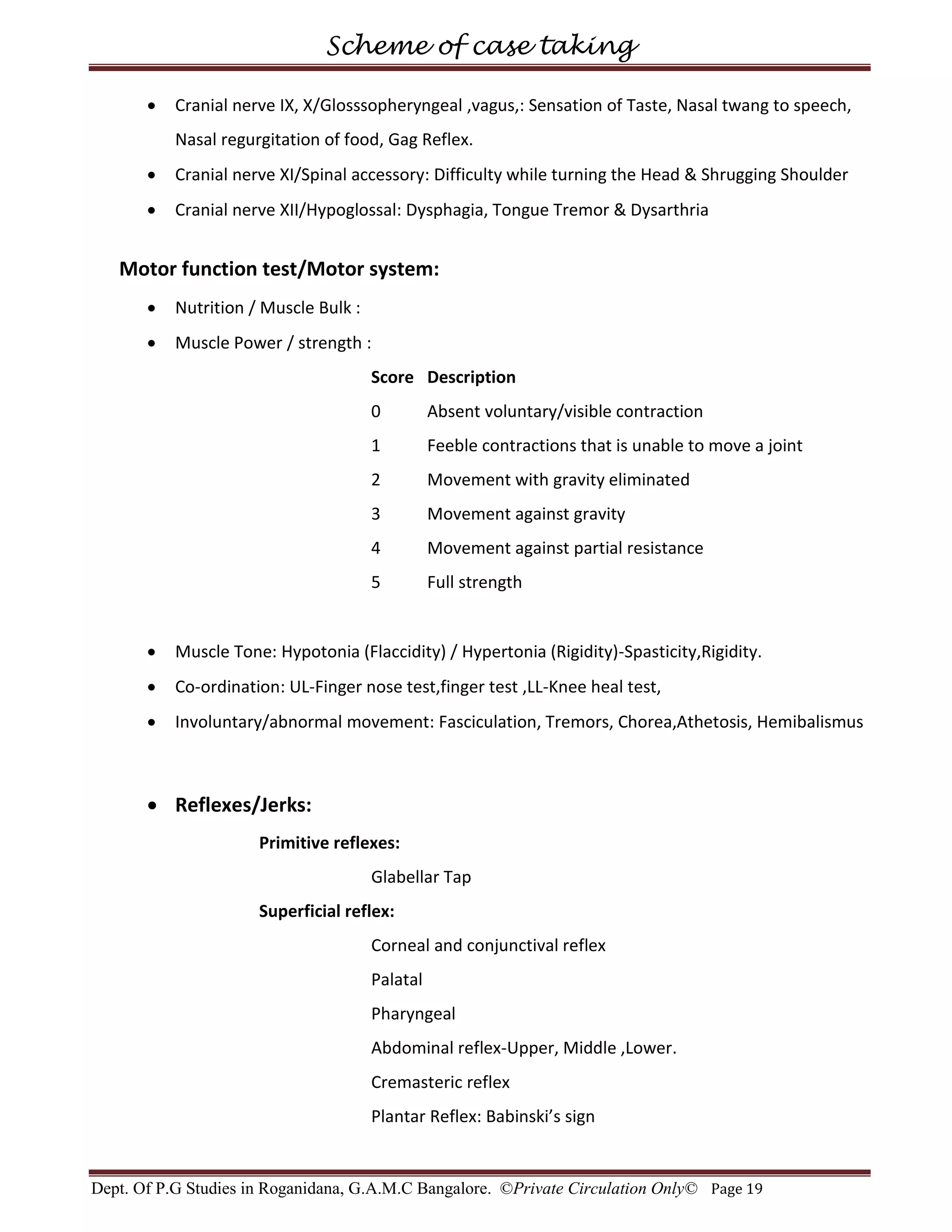 Case Sheet in Ayurveda | PDF