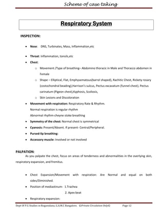 Case Sheet in Ayurveda | PDF