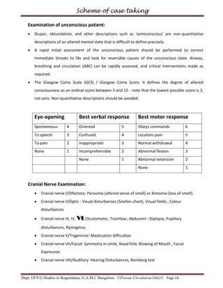 Case Sheet in Ayurveda | PDF