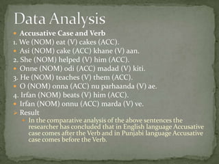 Case theory in Punjabi Language syntax | PPTX