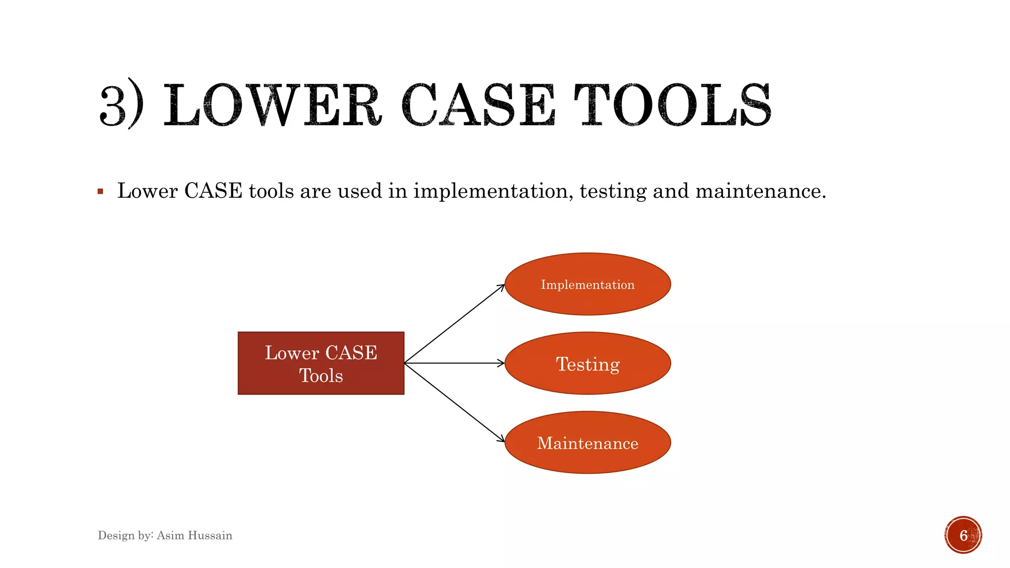 Case tool introduction | PPT