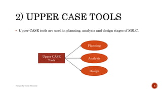 Case tool introduction | PPTX