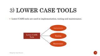 Case tool introduction | PPT