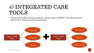 Case tool introduction | PPT