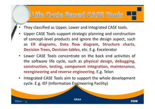 Case tools | PDF