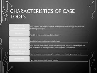 Case tools | PPTX