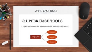 Case tools | PPTX