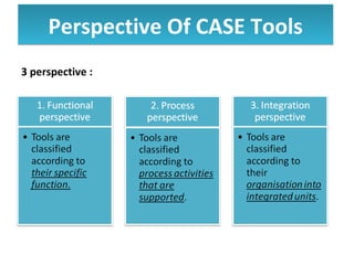 Case tools and modern process of system development | PPT