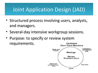 Case tools and modern process of system development | PPT