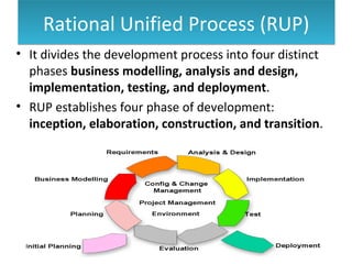 Case tools and modern process of system development | PPT