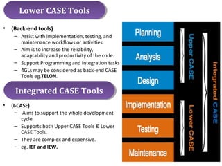 Case tools and modern process of system development | PPT