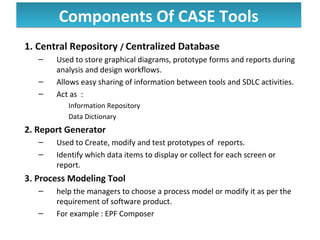 Case tools and modern process of system development | PPT