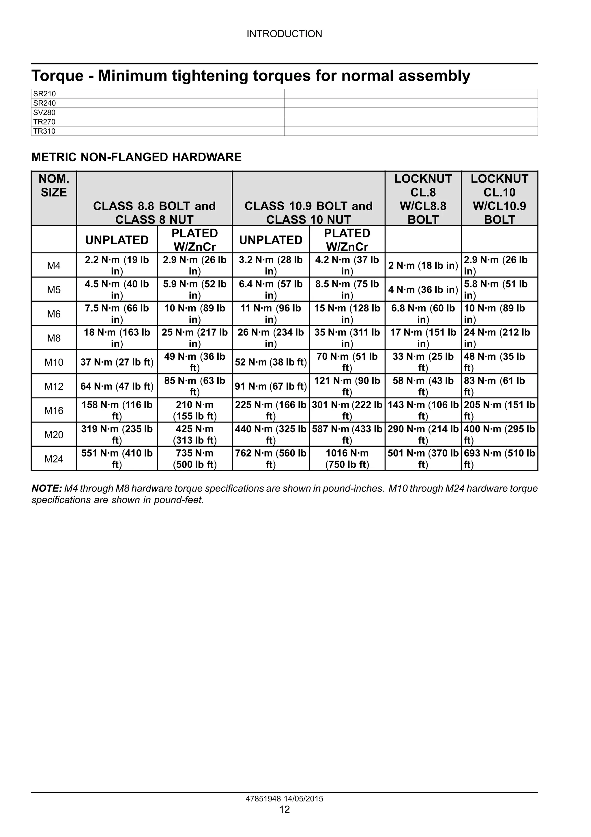 Case tr270 tier 4 b (final) alpha series compact track loader service ...