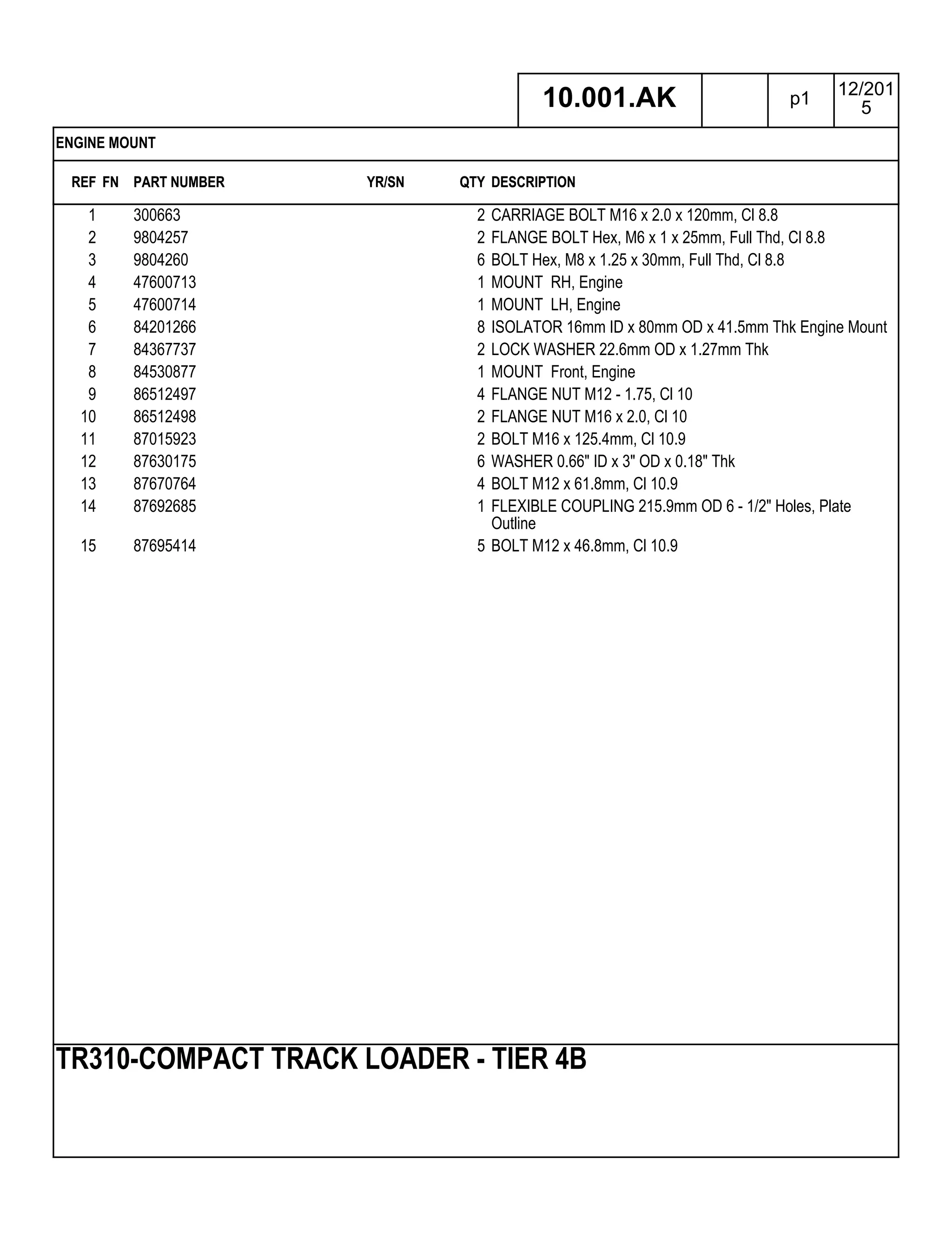 Case tr310 compact track loader tier 4 b parts catalogue manual | PDF