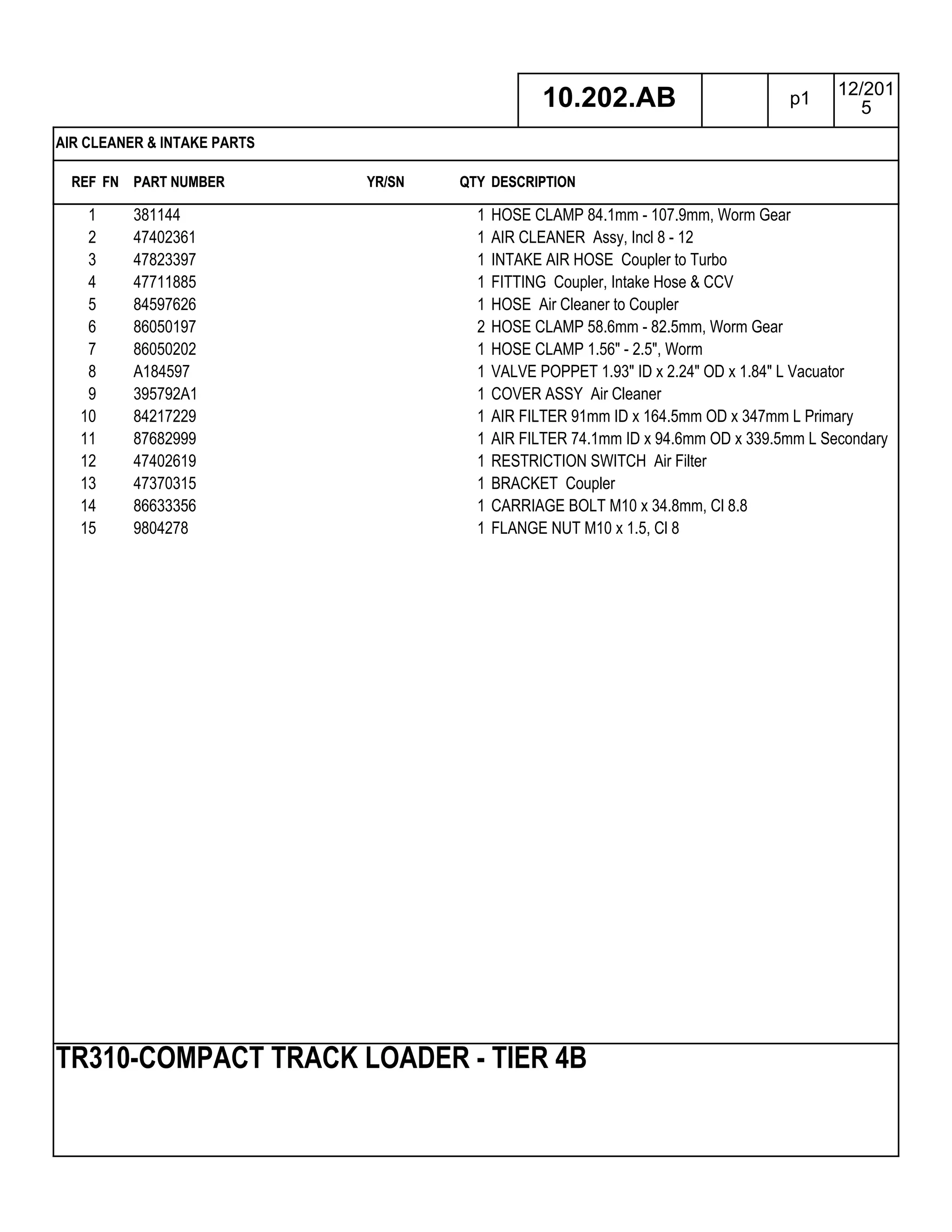 Case tr310 compact track loader tier 4 b parts catalogue manual | PDF