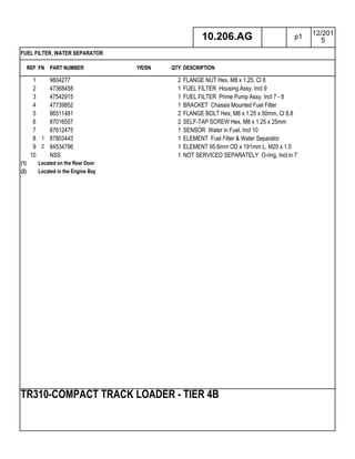 Case tr310 compact track loader tier 4 b parts catalogue manual | PDF