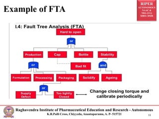 JOURNAL CLUB PRESENTATION (20L81S0402-PA & QA) | PPTX