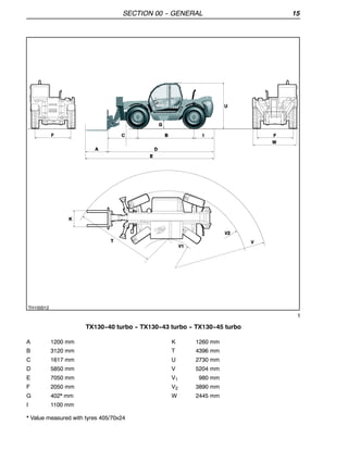 Case tx130 45 turbo telescopic handler service repair manual | PDF