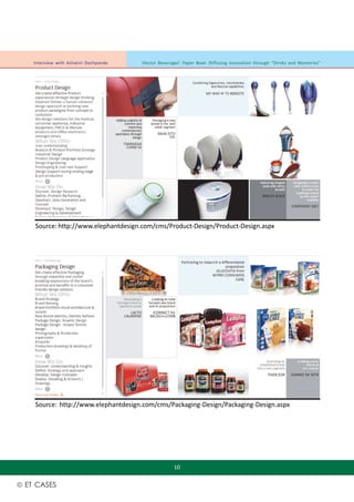 Hector Beverages’ Paper Boat: Diffusing Innovation Through “Drinks And ...