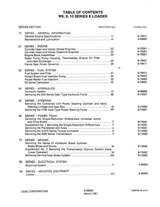 Case w10 wheel loader service repair manual | PDF