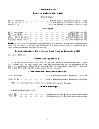 Case w10 wheel loader service repair manual | PDF