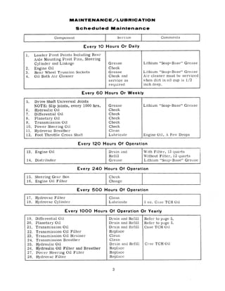 Case w10 wheel loader service repair manual | PDF