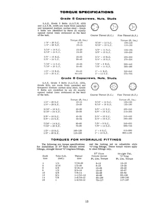 Case w24 wheel loader service repair manual | PDF