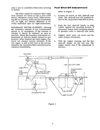 Case w24 wheel loader service repair manual | PDF