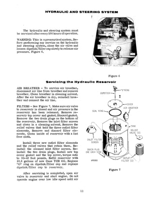Case w24 wheel loader service repair manual | PDF