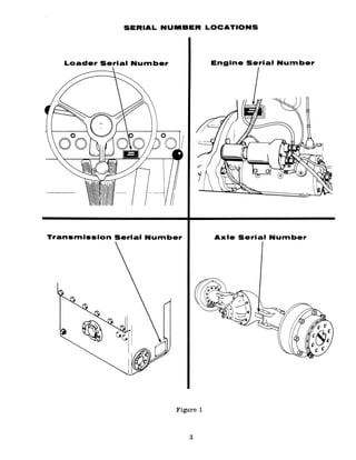 Case w24 wheel loader service repair manual | PDF