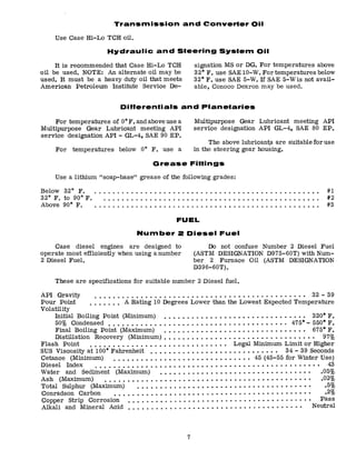 Case w24 wheel loader service repair manual | PDF